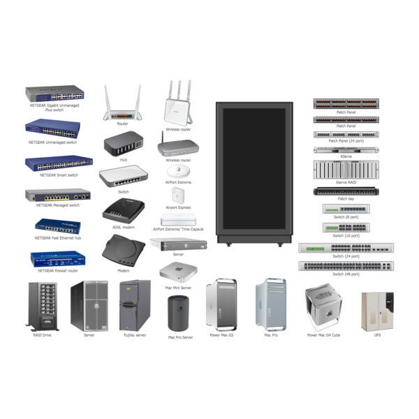 Different Networking Devices And Hardware Types — Hub, Switch, Router ...